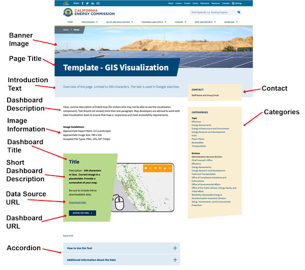 Full GIS Dashboard Image Helper 600px | California Energy Commission