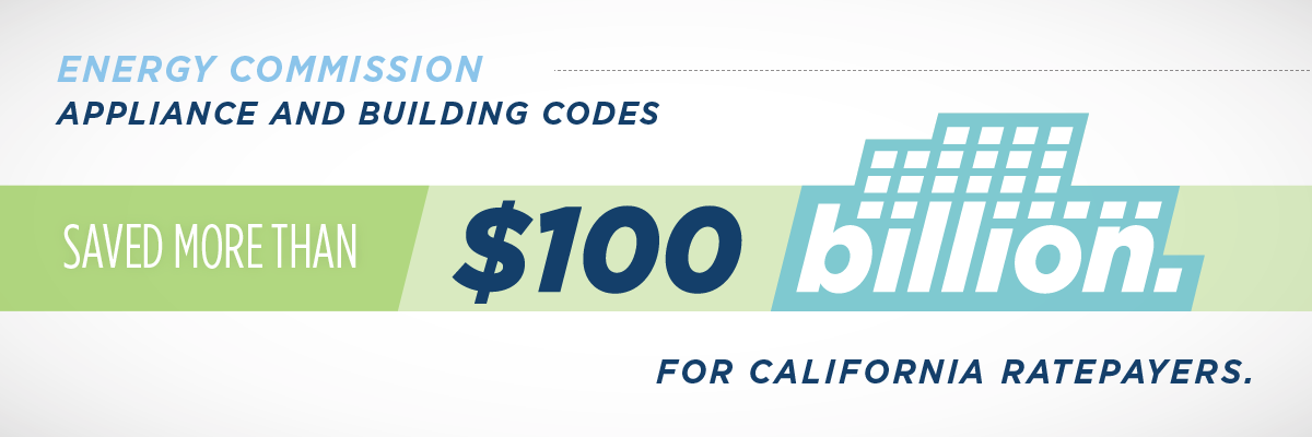 Home Page-California Energy Commission